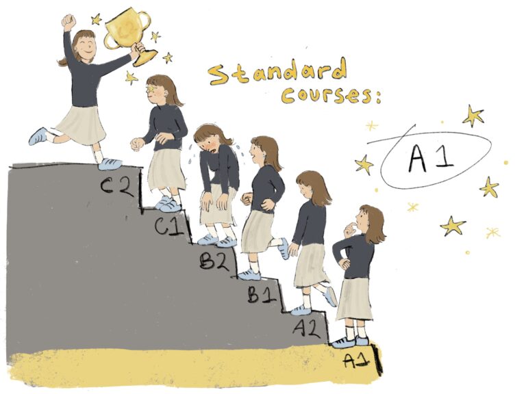 Home | The Language Academy