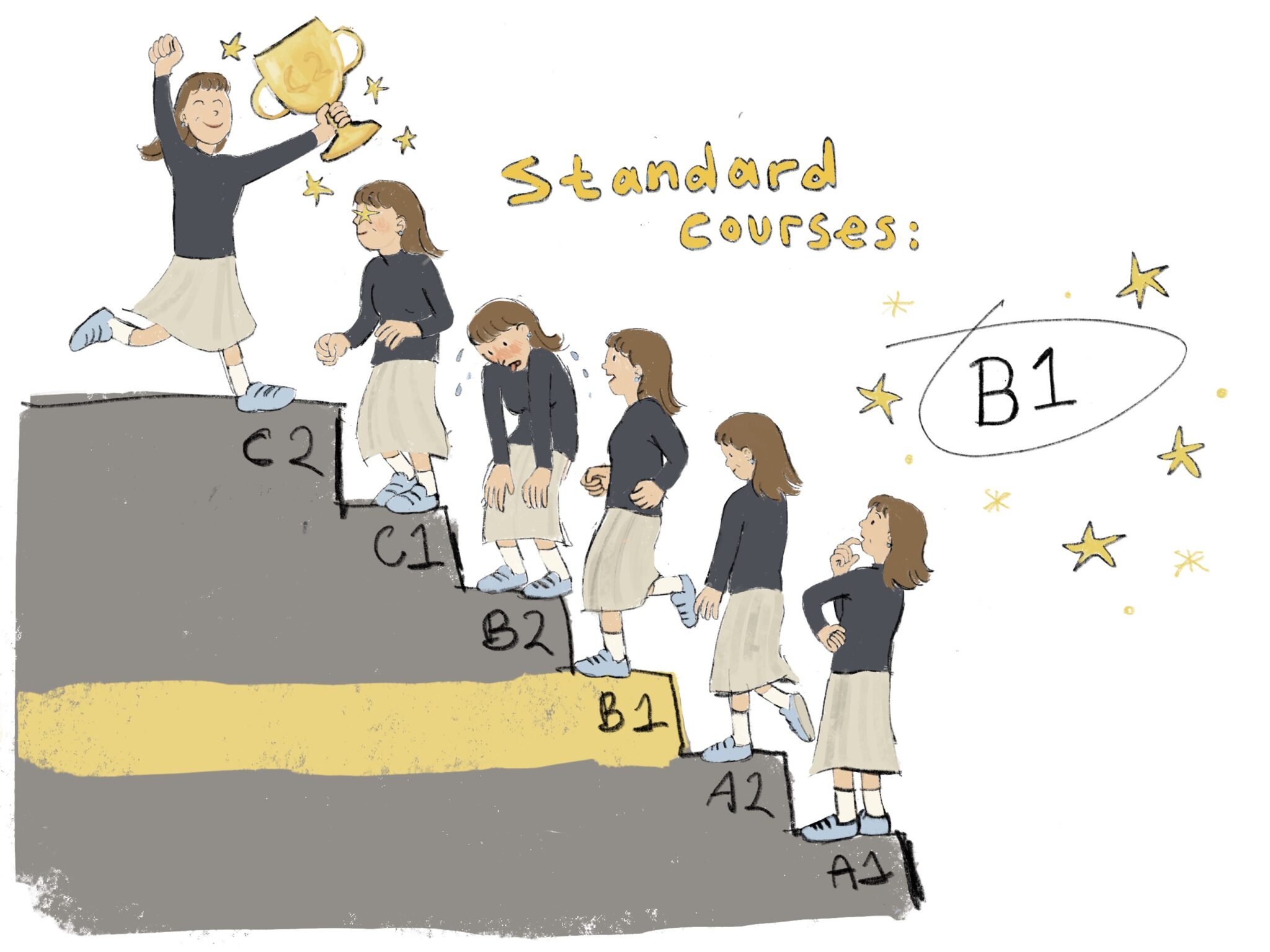 Home | The Language Academy